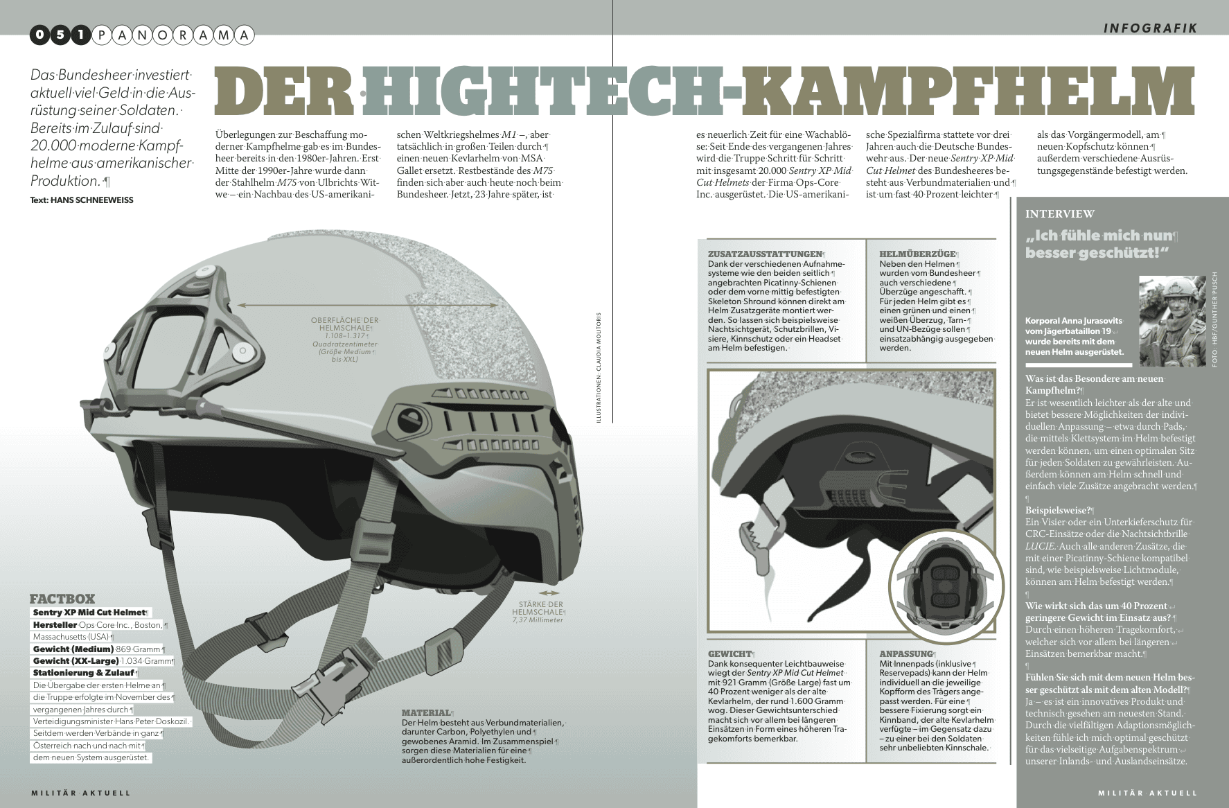The army's new high-tech combat helmet
