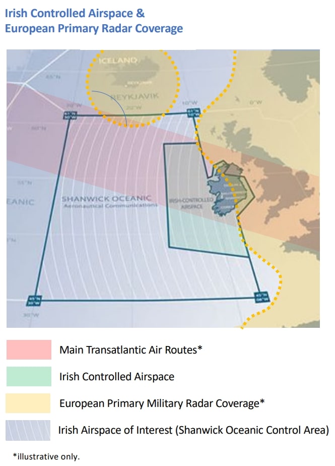Irish Commission recommends own fighter planes