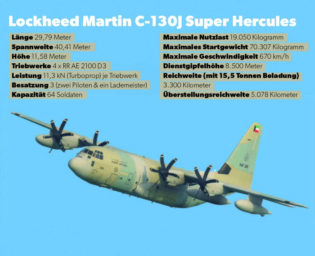 Lockheed or Embraer: What comes after the Hercules?