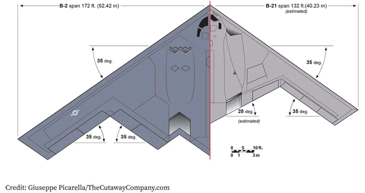 Northrop Grumman: Neue Details zum B-21 Raider