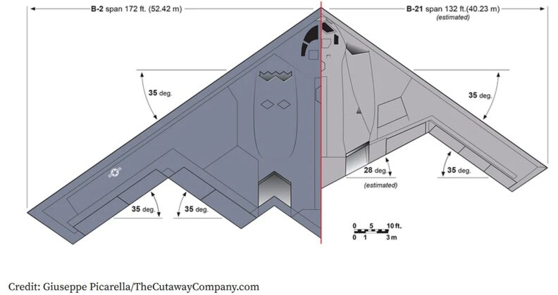 Northrop Grumman: New details on the B-21 Raider