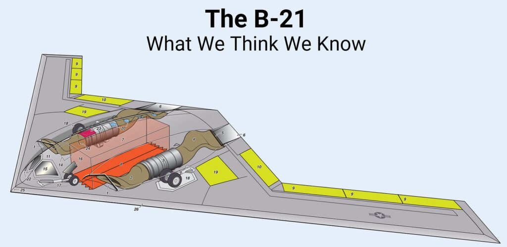 Northrop Grumman: New details on the B-21 Raider