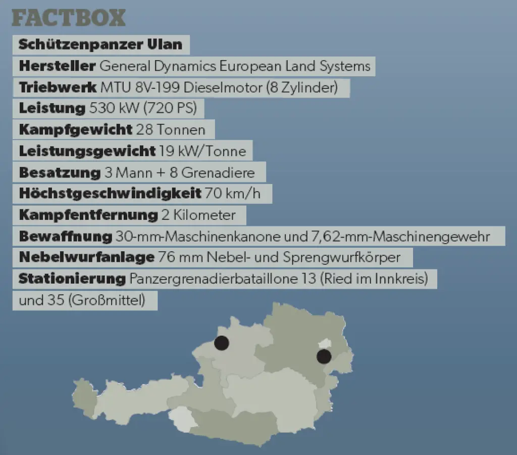 Der Bundesheer-Schützenpanzer Ulan von GDELS-Steyr