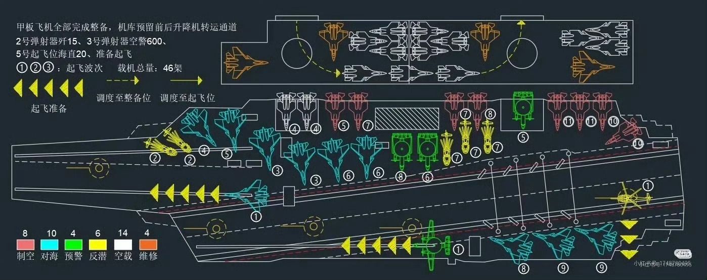 With nuclear propulsion? China's 4th aircraft carrier takes shape